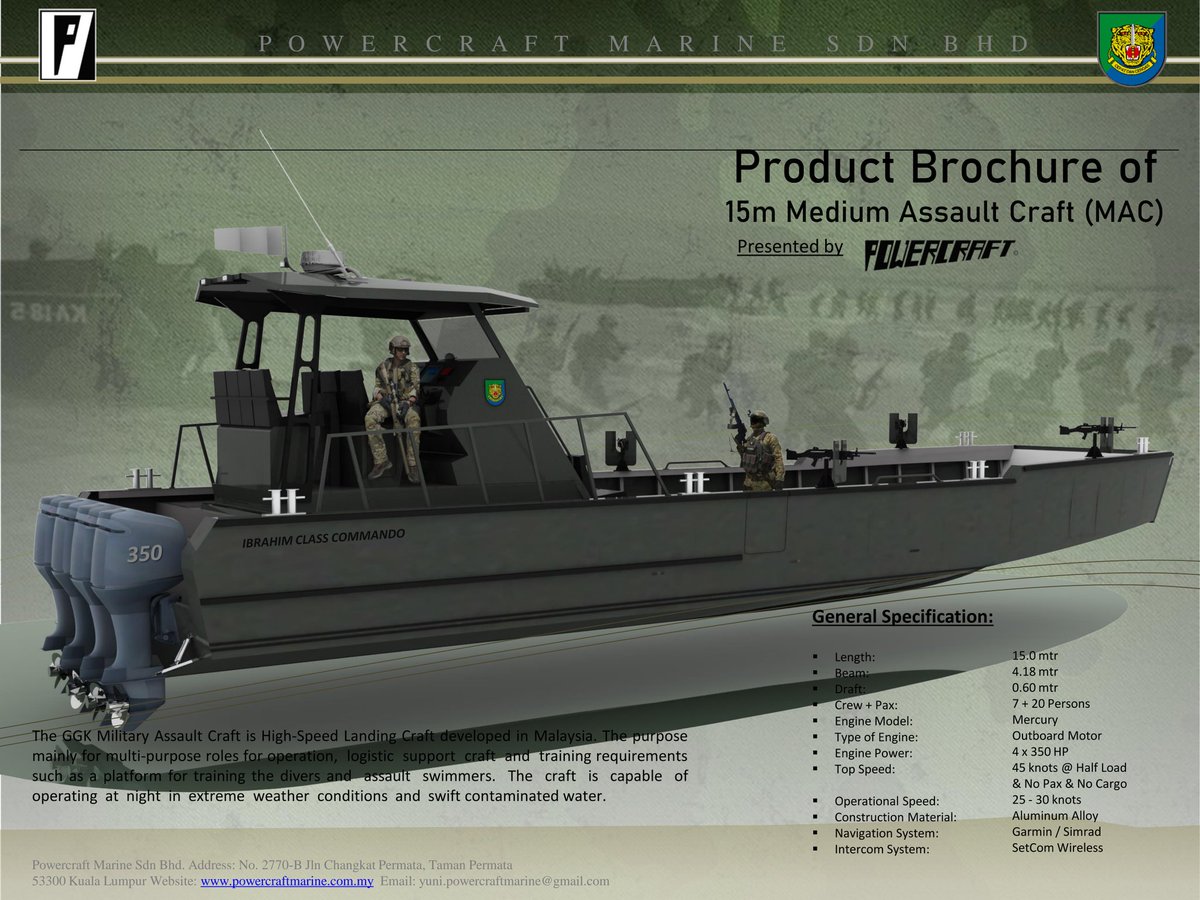 Garuda Rajawali 🇲🇾💉💉💉 on Twitter: "A unique feature of the GGK landing crafts is that they could ...