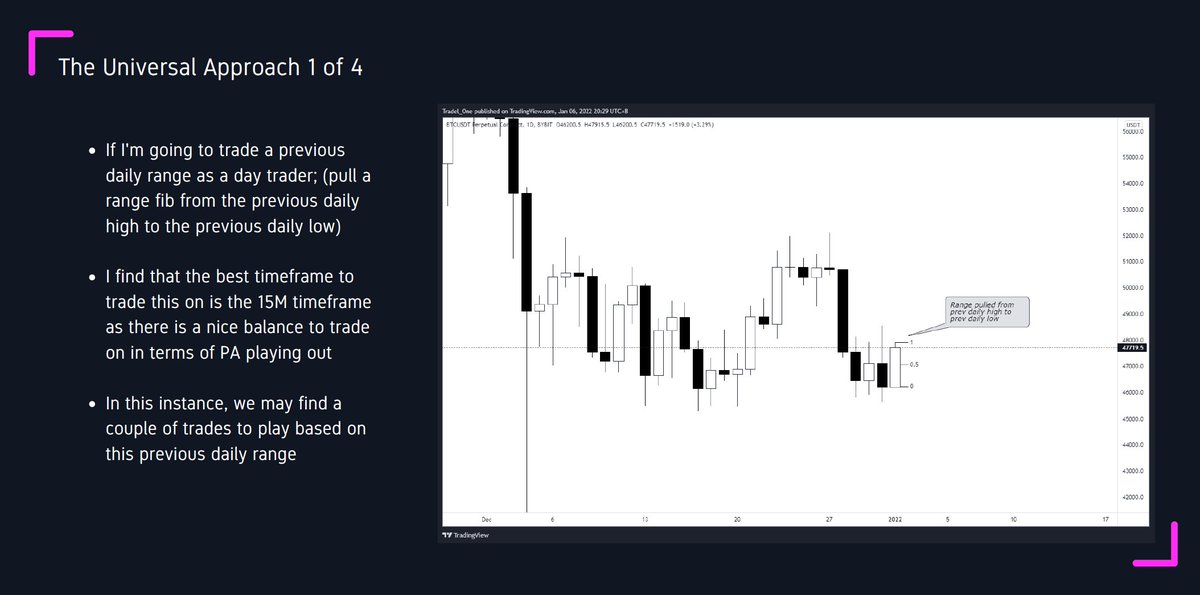 Thread by @Mindset_BTC on Thread Reader App – Thread Reader App