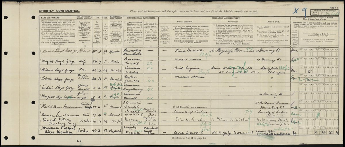 Today the 1921 Census of England and Wales has been released by ...