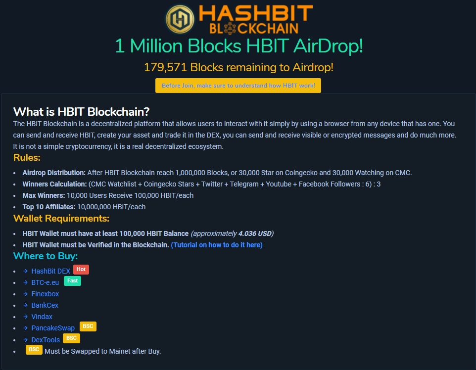 HashBit BlockChain (@HashBitorg) | Twitter