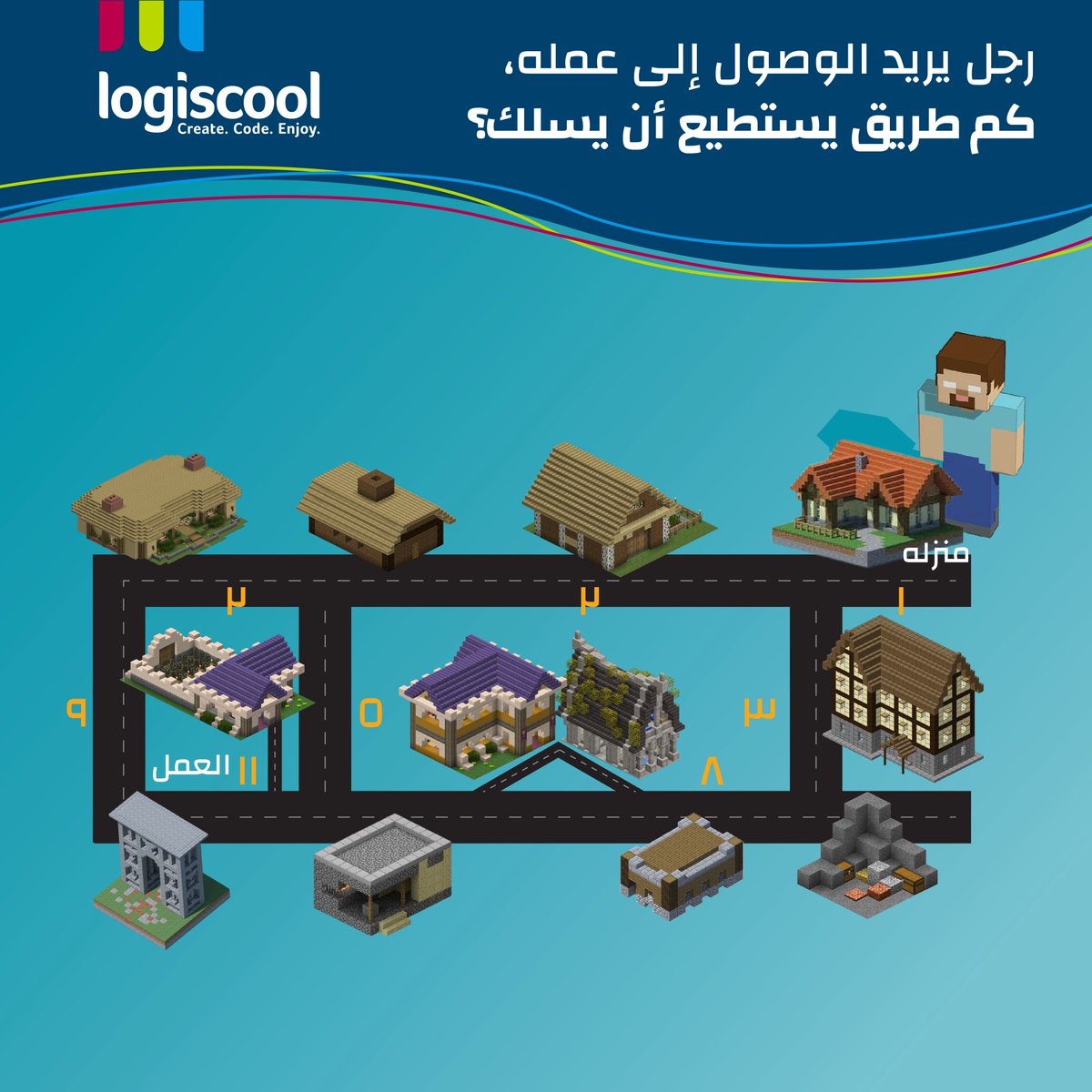 Logiscool Riyadh (@LogiscoolRiyadh) | Twitter