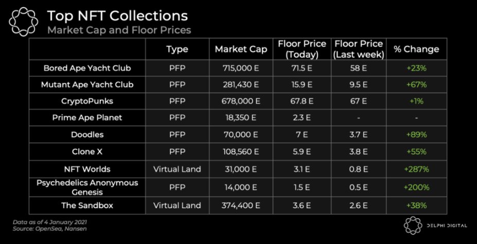 Thread by @0xPrismatic on Thread Reader App – Thread Reader App