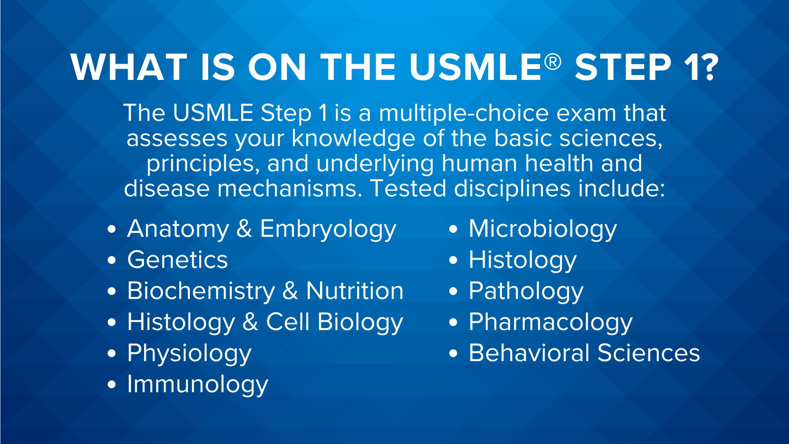 Usmle Step 1 Anatomy Questions