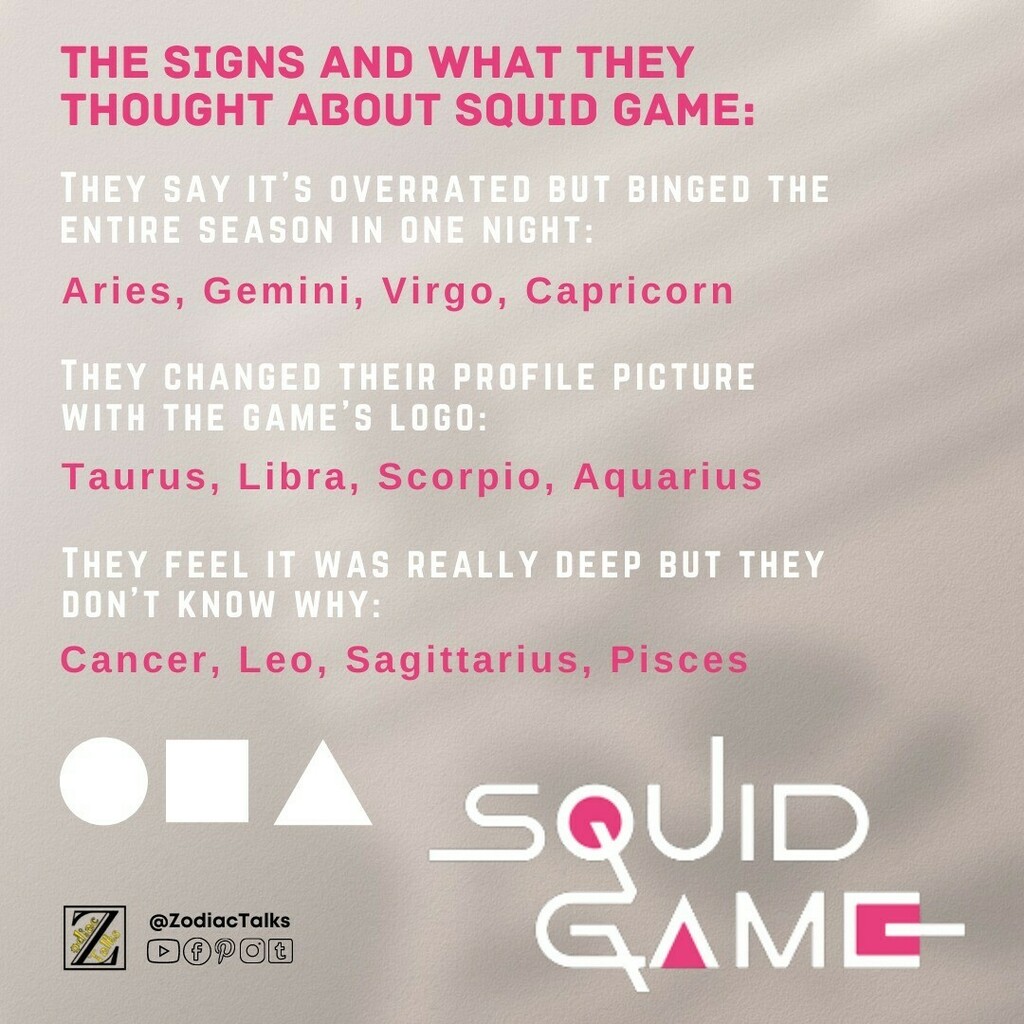 Gamer Zodiac Signs