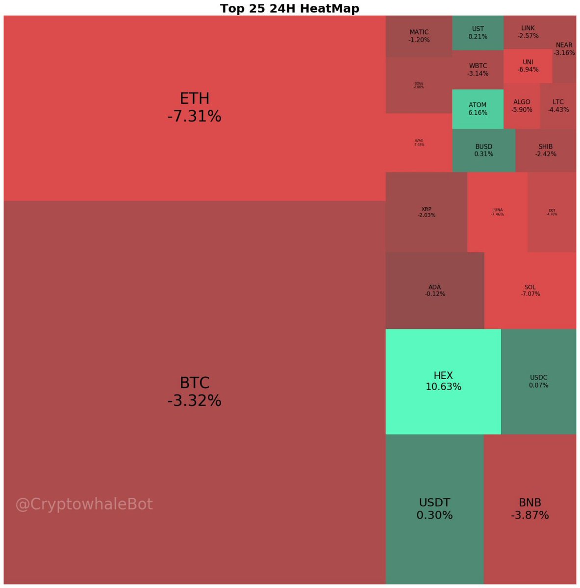 Ayubu joseph (@CelnPro) | Twitter