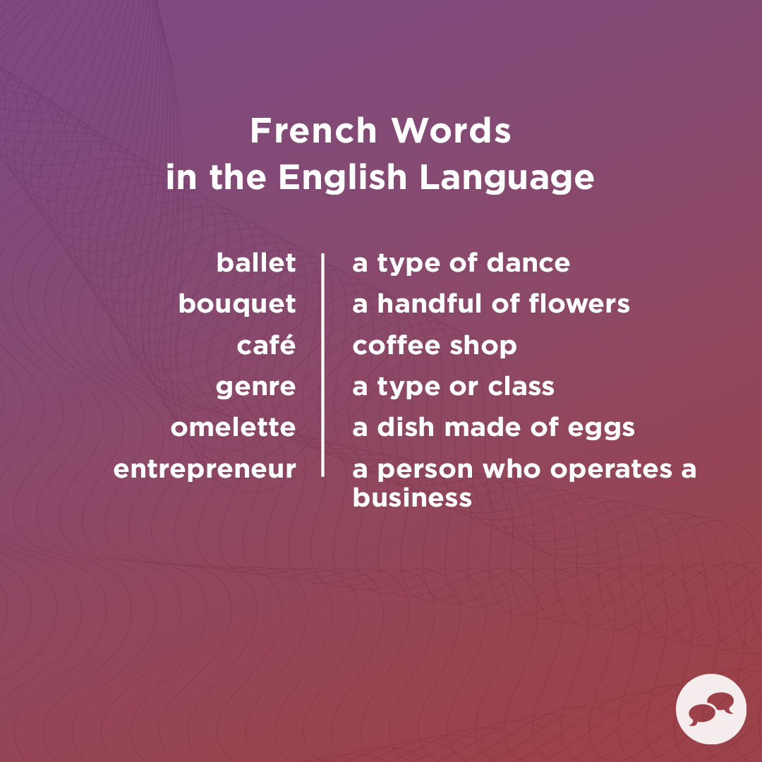 French Words In English For Beginners