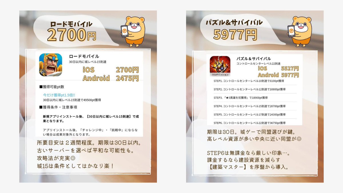 AKI🐰ポイ活でお小遣い捻出の主婦 (@AKI__hapi) | Twitter