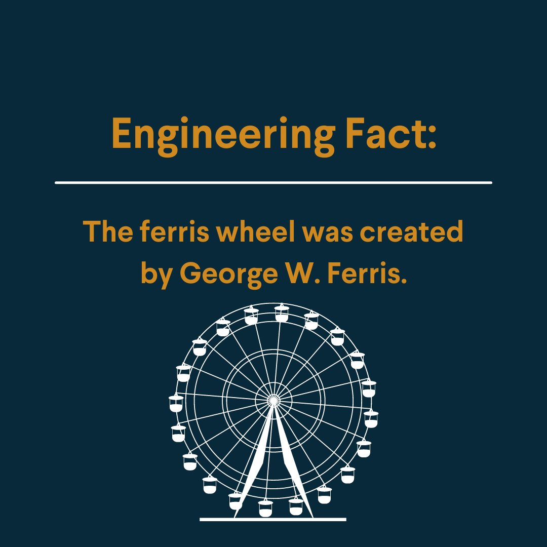 Wheel And Axle Ferris Wheel