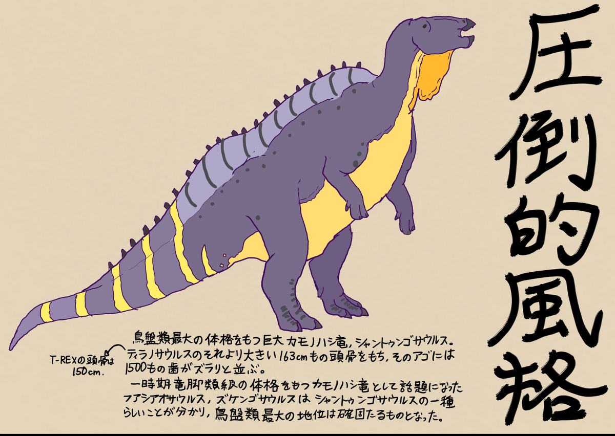 こがね (@kogane_dinodraw) | Twitter