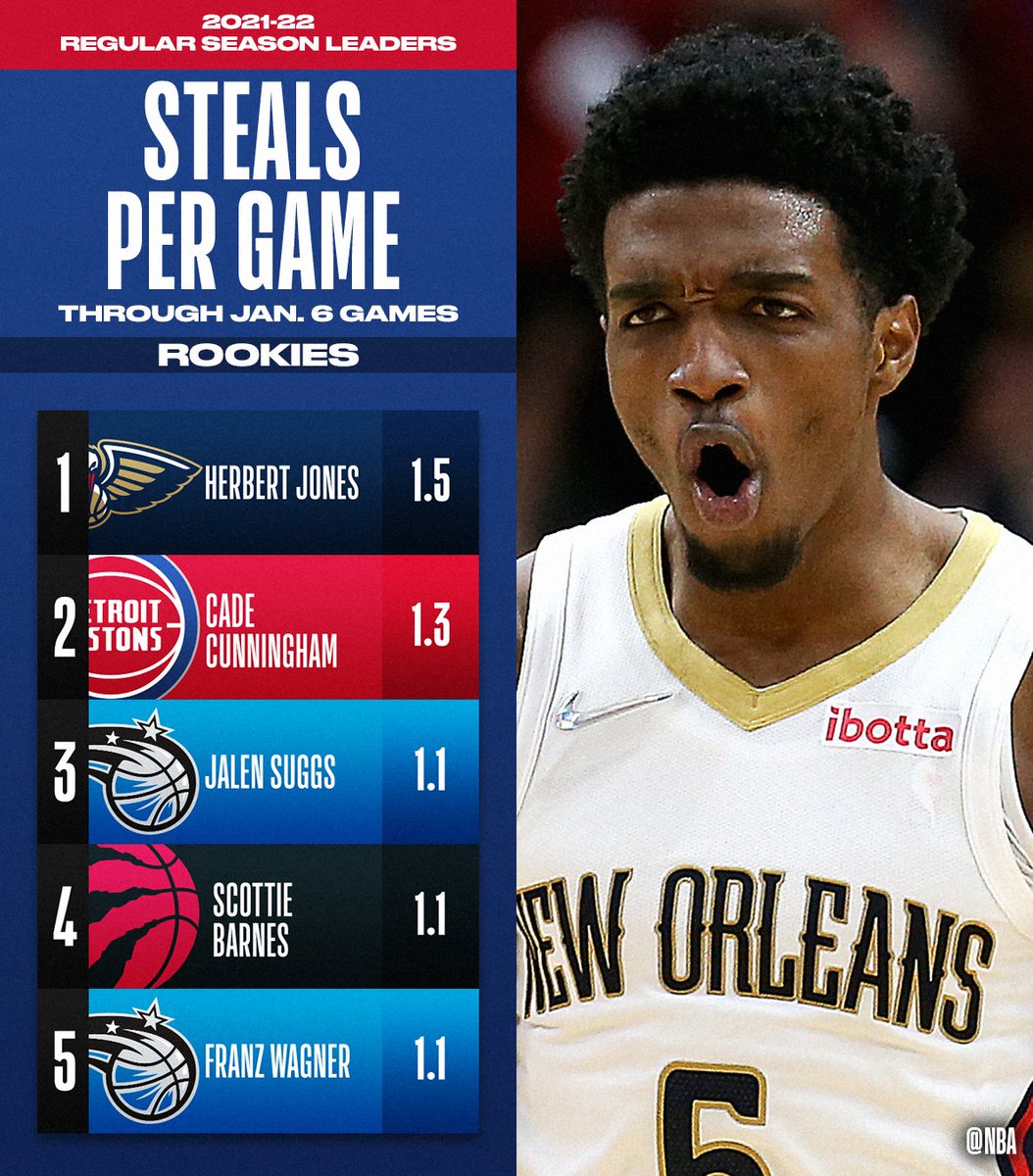 Sam Hallman's Instagram, Twitter & Facebook on IDCrawl