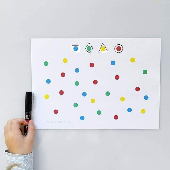 أخصائية تخاطب (@speech_Therapi) | Twitter