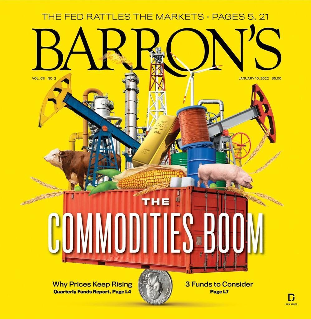 Commodities Banner
