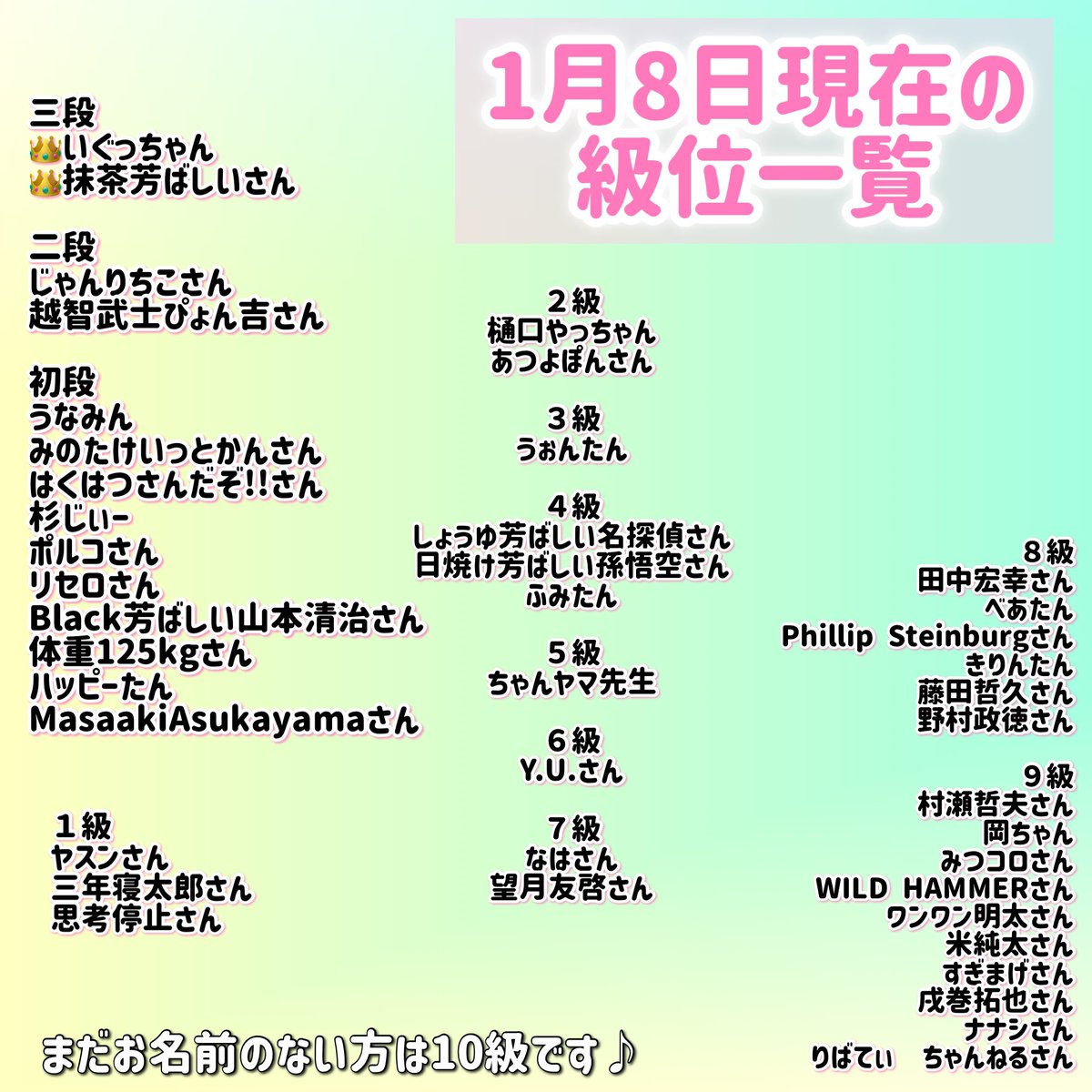 ハッピーたん Ktak2qsirkqedv2 Twitter