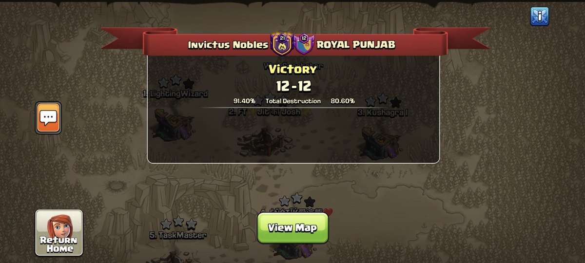 The Wolfpack (@CoC_Wolfpack) | Twitter