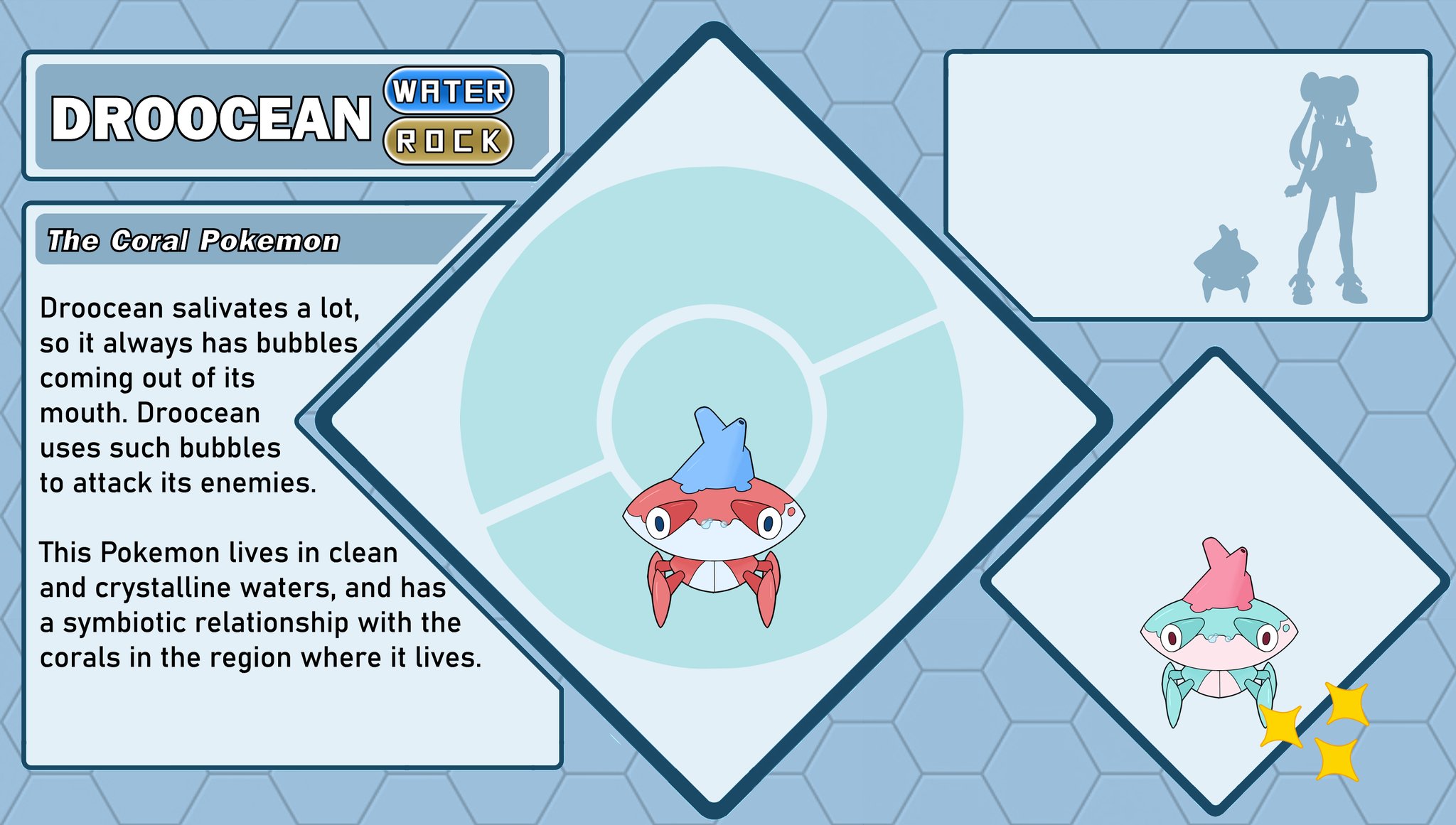 Clamperl Evolution Chart