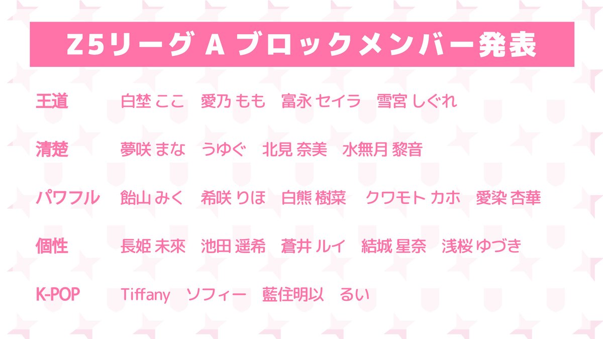 【Z5-Aブロック】Zero Project(ゼロプロ) (@zeropro_z5a) | Twitter