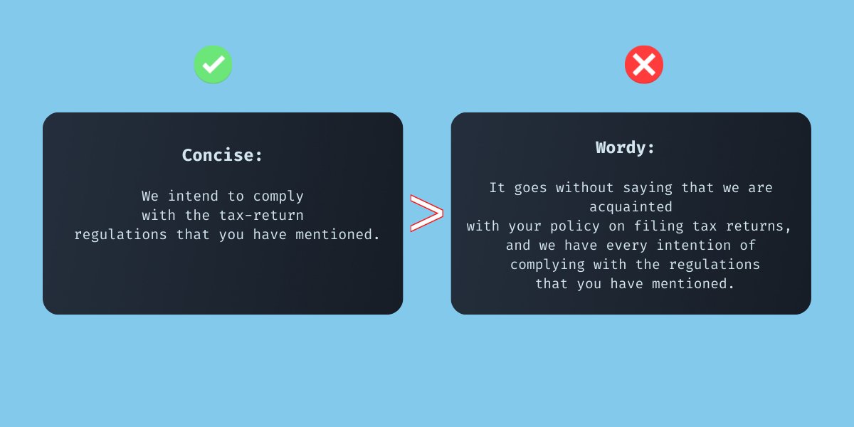 15 Examples And Tips To Master Business Writing 🧵 - Thread from Alex ...