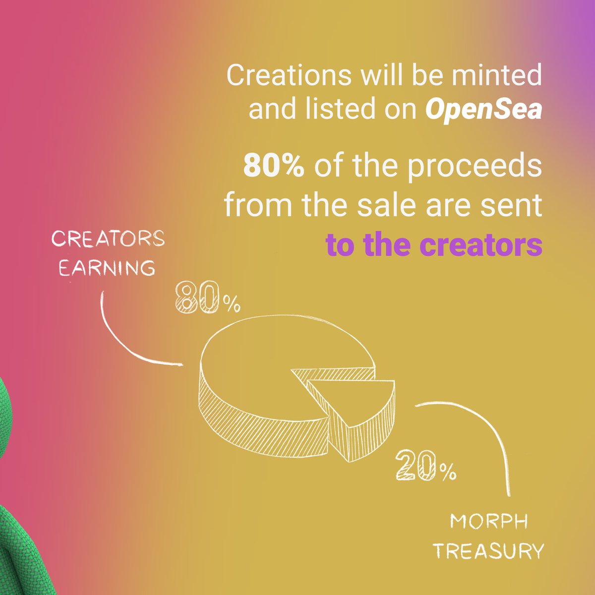 Morph (@_Morph_NFT) | Twitter