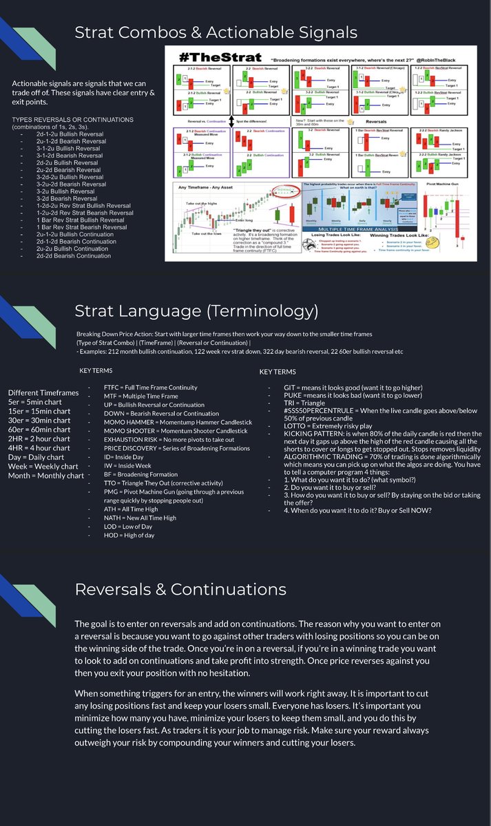 DANGSTRAT - #THESTRAT x #ALGOFLOW The TRUTH In Price Action Course ...