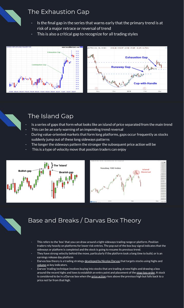 DANGSTRAT - #THESTRAT x #ALGOFLOW The TRUTH In Price Action Course ...
