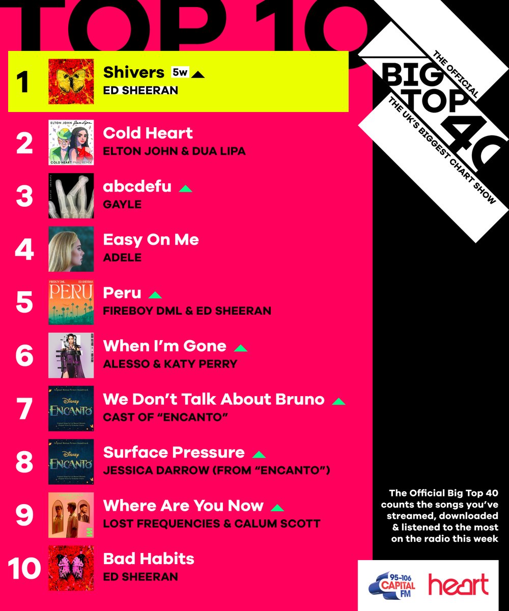 Kareem Sulaimon (@SoloBamidele) | Twitter