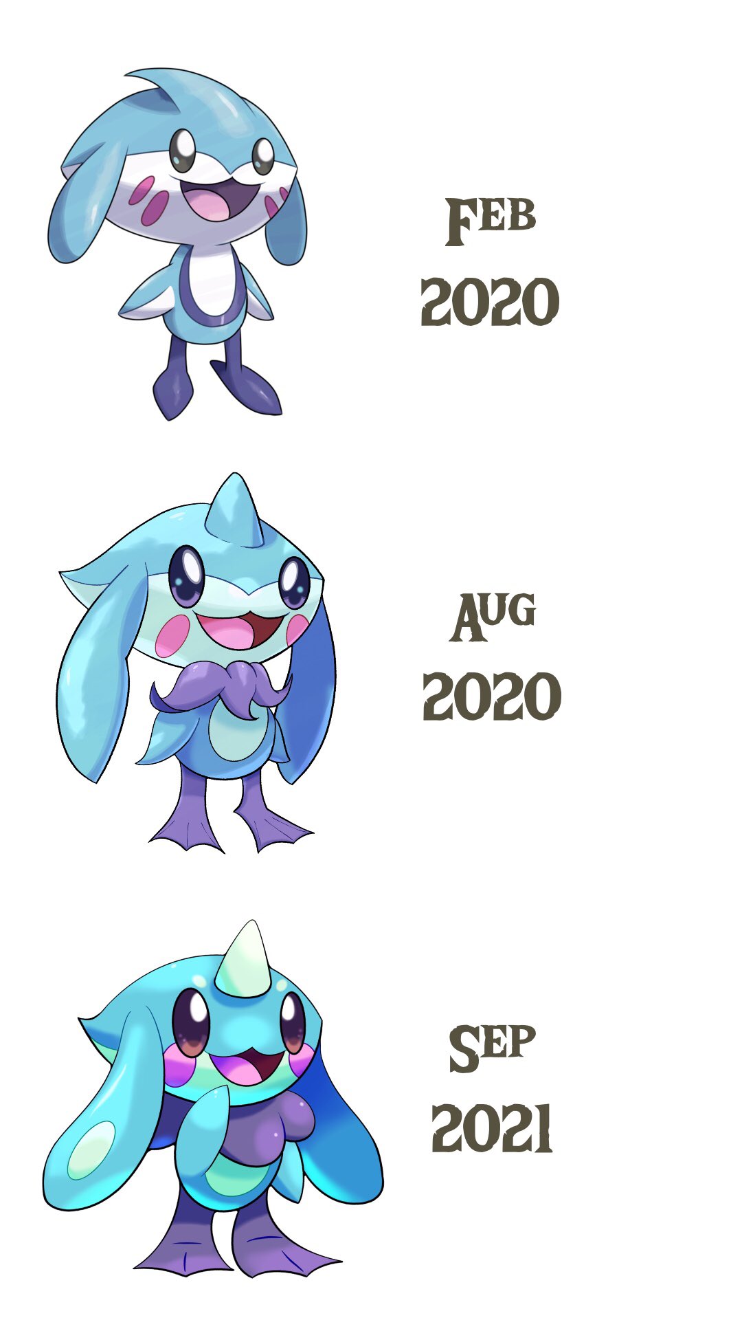 Froakie Evolution Chart