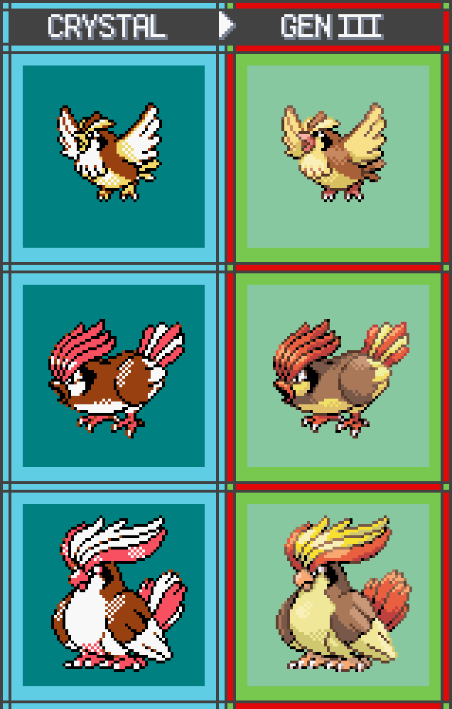 Pidgeot Sprite
