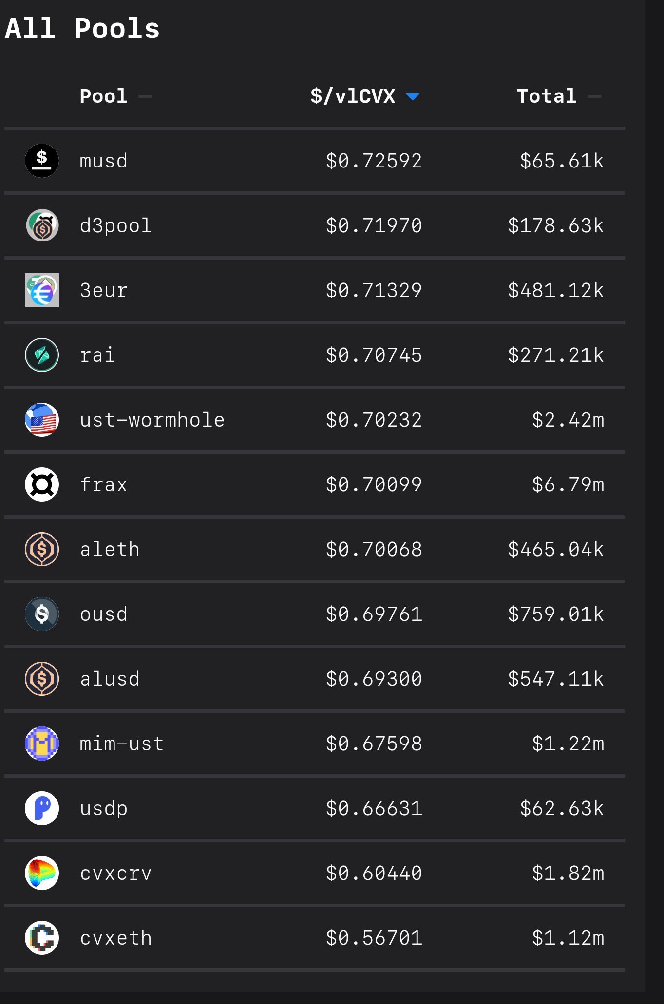 Unit protocol (@unitprotocol) / Twitter