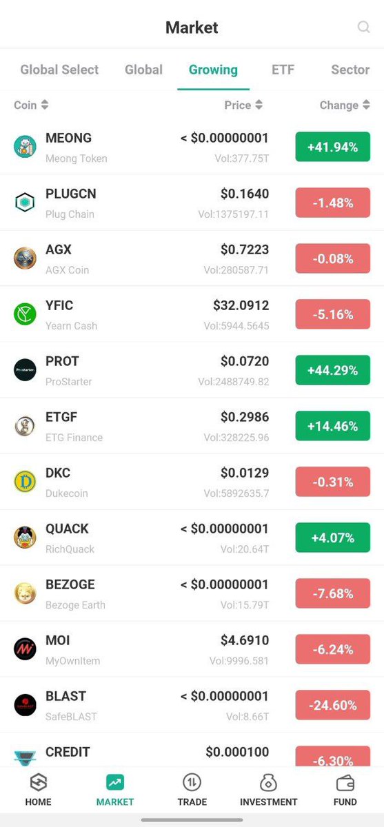 Meong Token Army (@TokenMeong) | Twitter