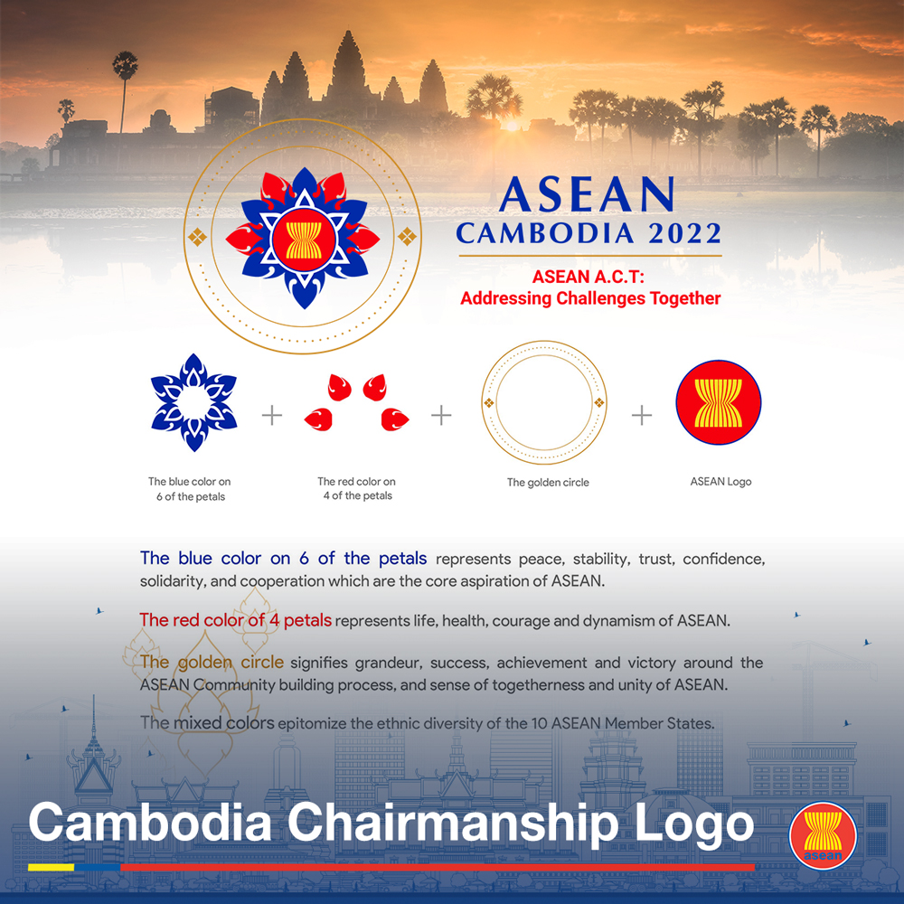 Asean Summit Logo