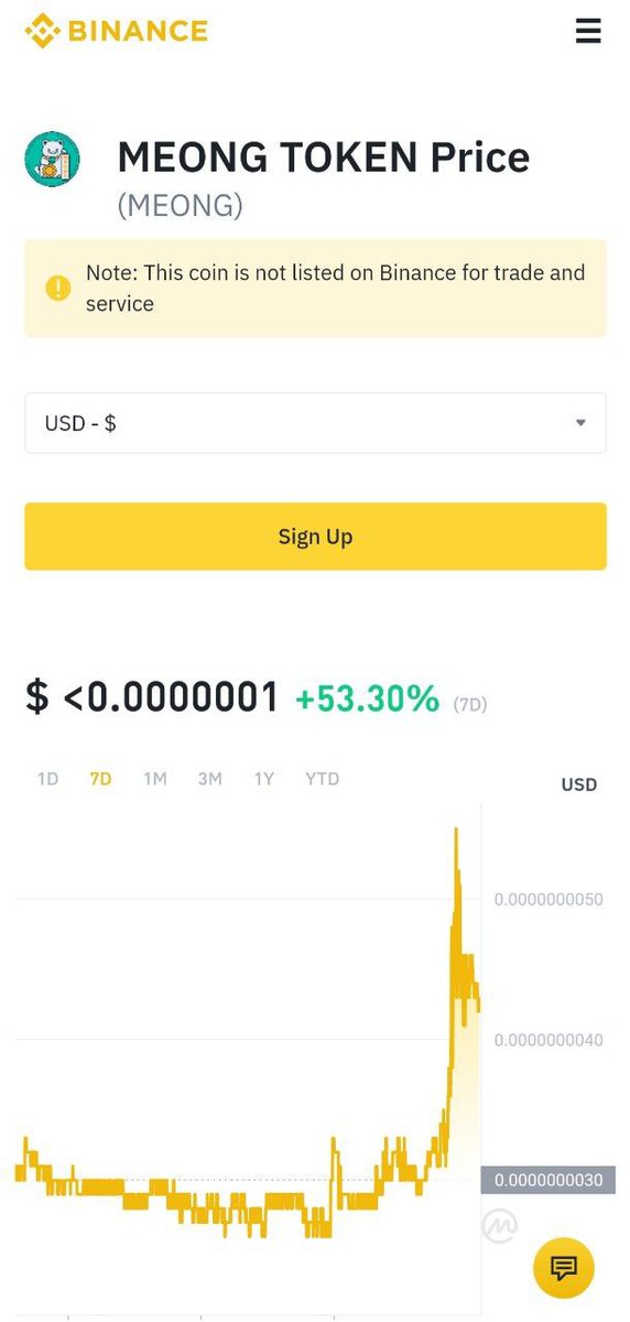 Meong Token Army (@TokenMeong) | Twitter