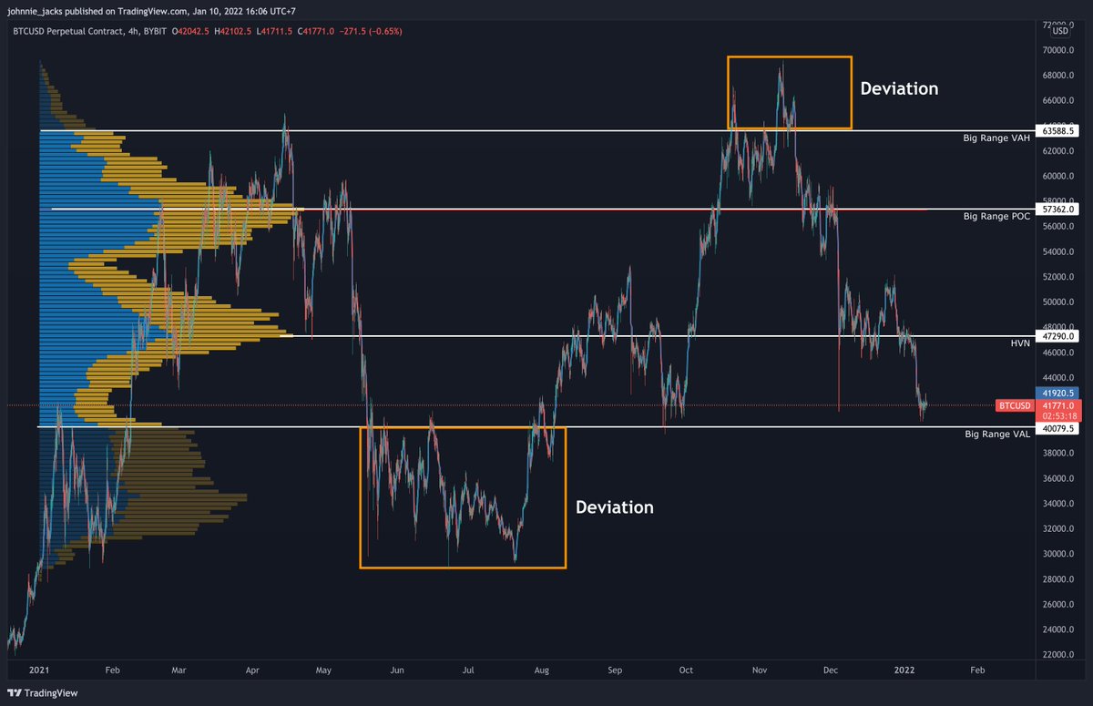 Thread by @johnnie_jacks on Thread Reader App – Thread Reader App
