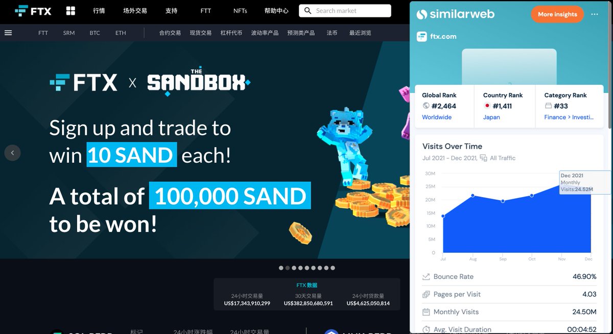 Gamefi巫师 (@AriesBn2) | Twitter