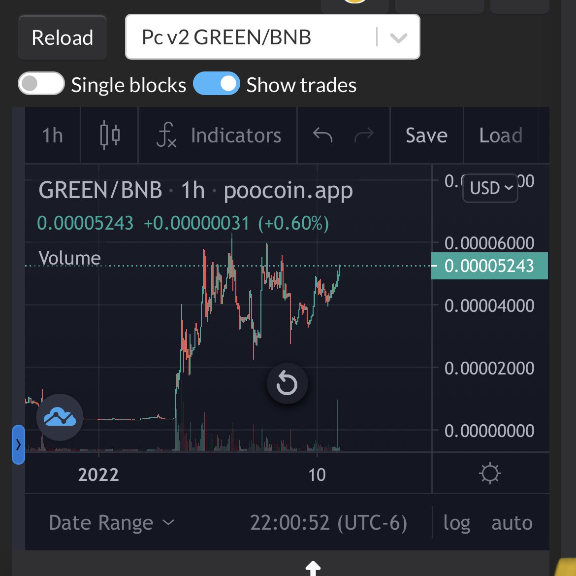 Crypto Beaver (@NomadBeaver) | Twitter