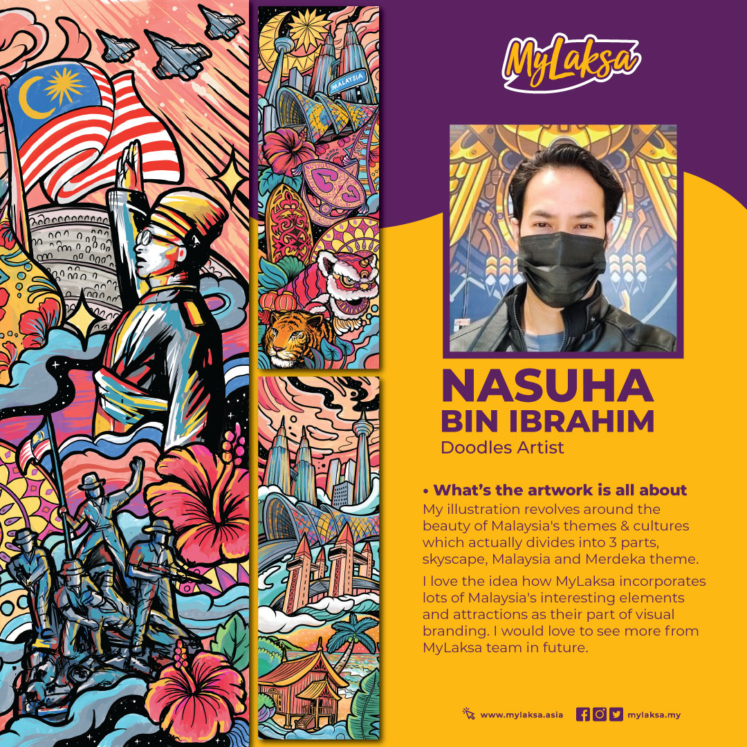 Malaysian Culture Poster