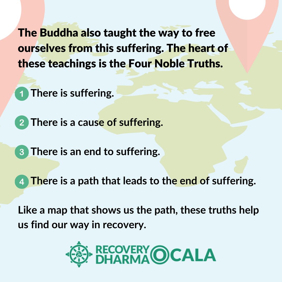 Four Noble Truths Chart