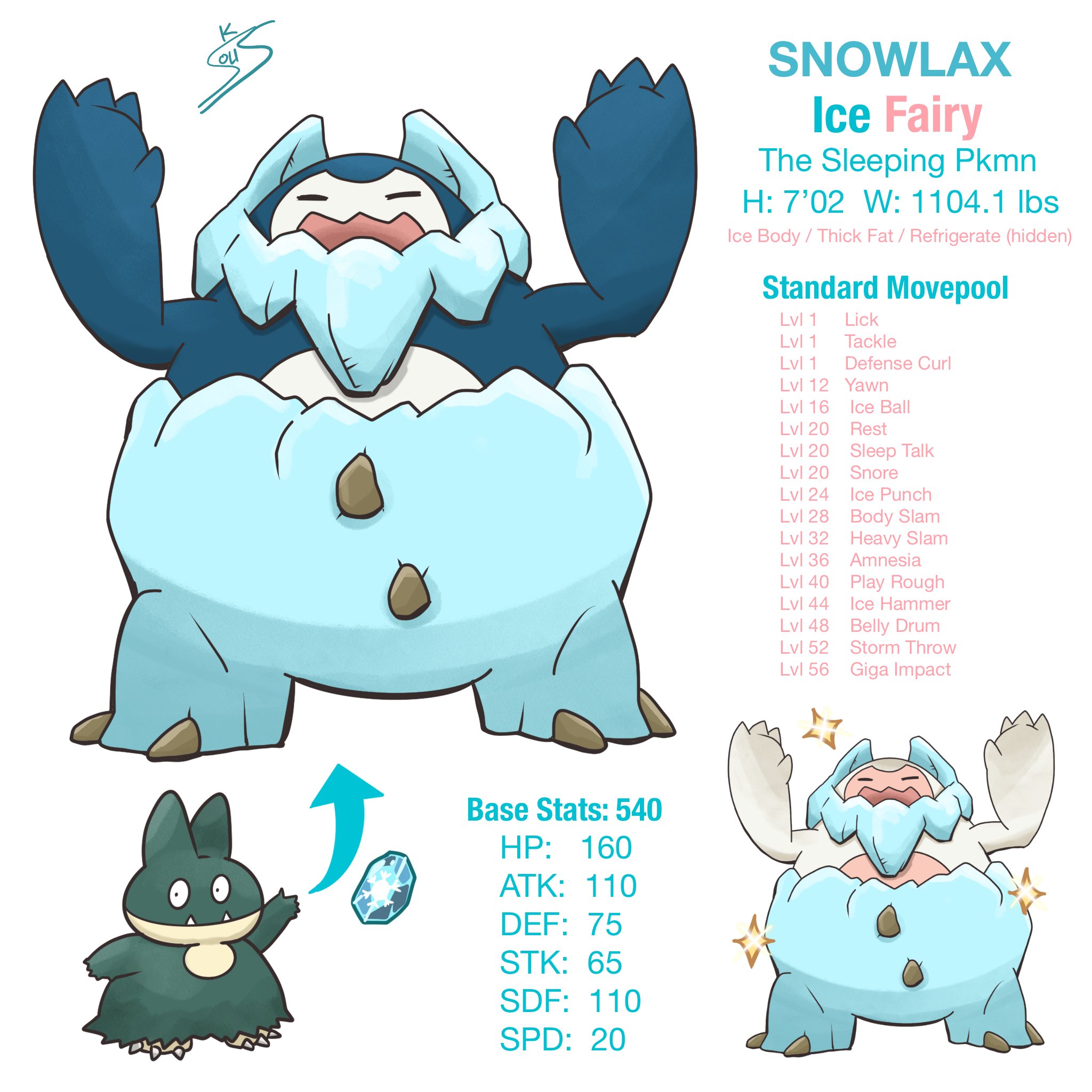 Pokemon Snorlax Evolution Chart