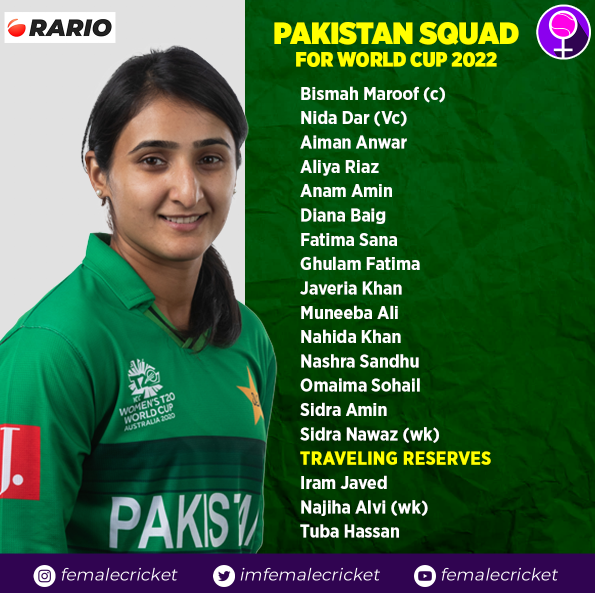 Pakistani Women Cricket Team Names T20 Women's World Cup 2024 All Team