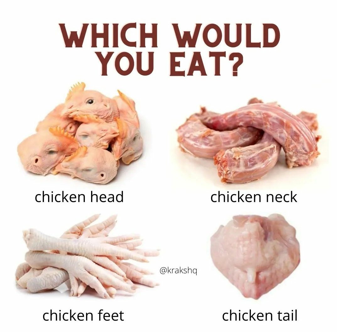 Parts Of A Chicken Head