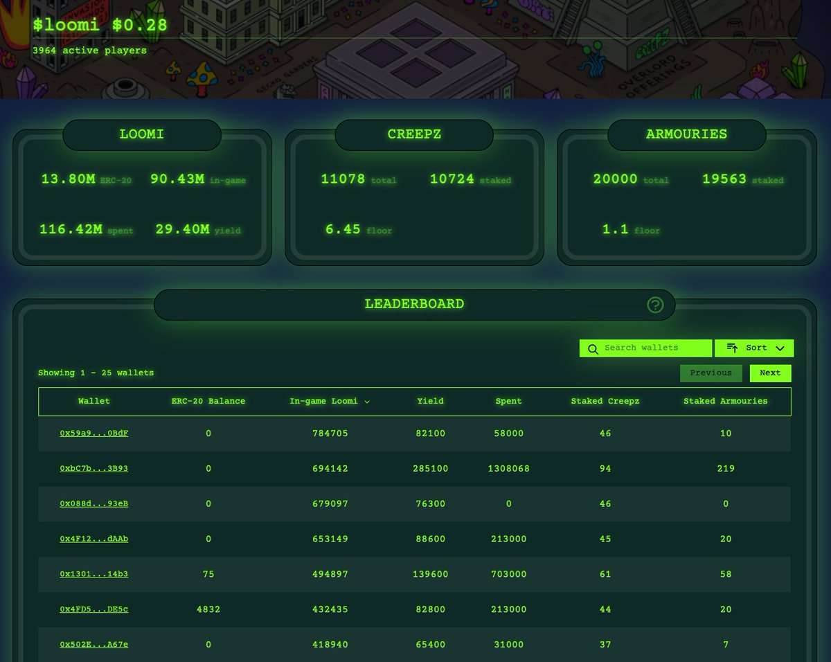 darko (@darko_eth) | Twitter