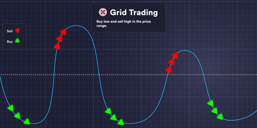 A megathread on @NexusProtocol's upcoming suite of yield-generating ...
