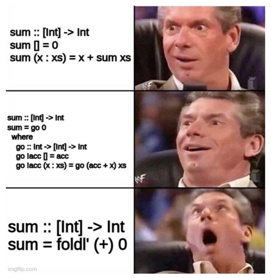 Haskell Memes Teaching Haskell Through Memes. Using Memes In Teaching
