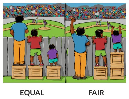 Fair Equal