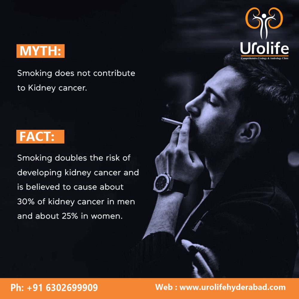 Kidney Cancer From Smoking