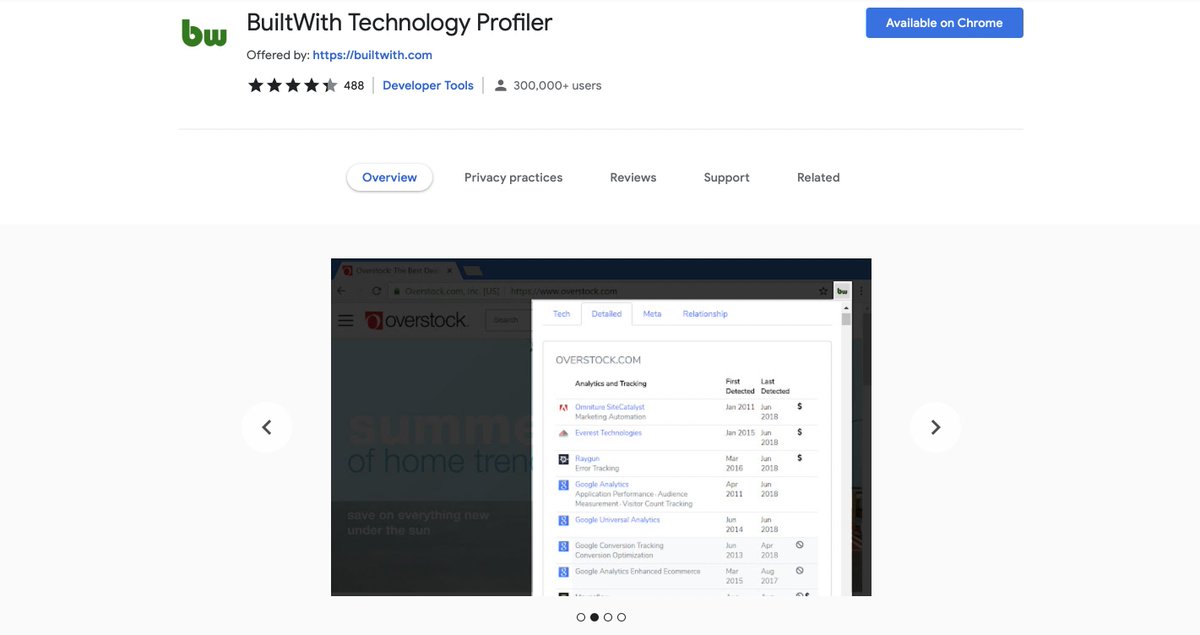 Have you ever wanted a comprehensive list of essential Chrome ...