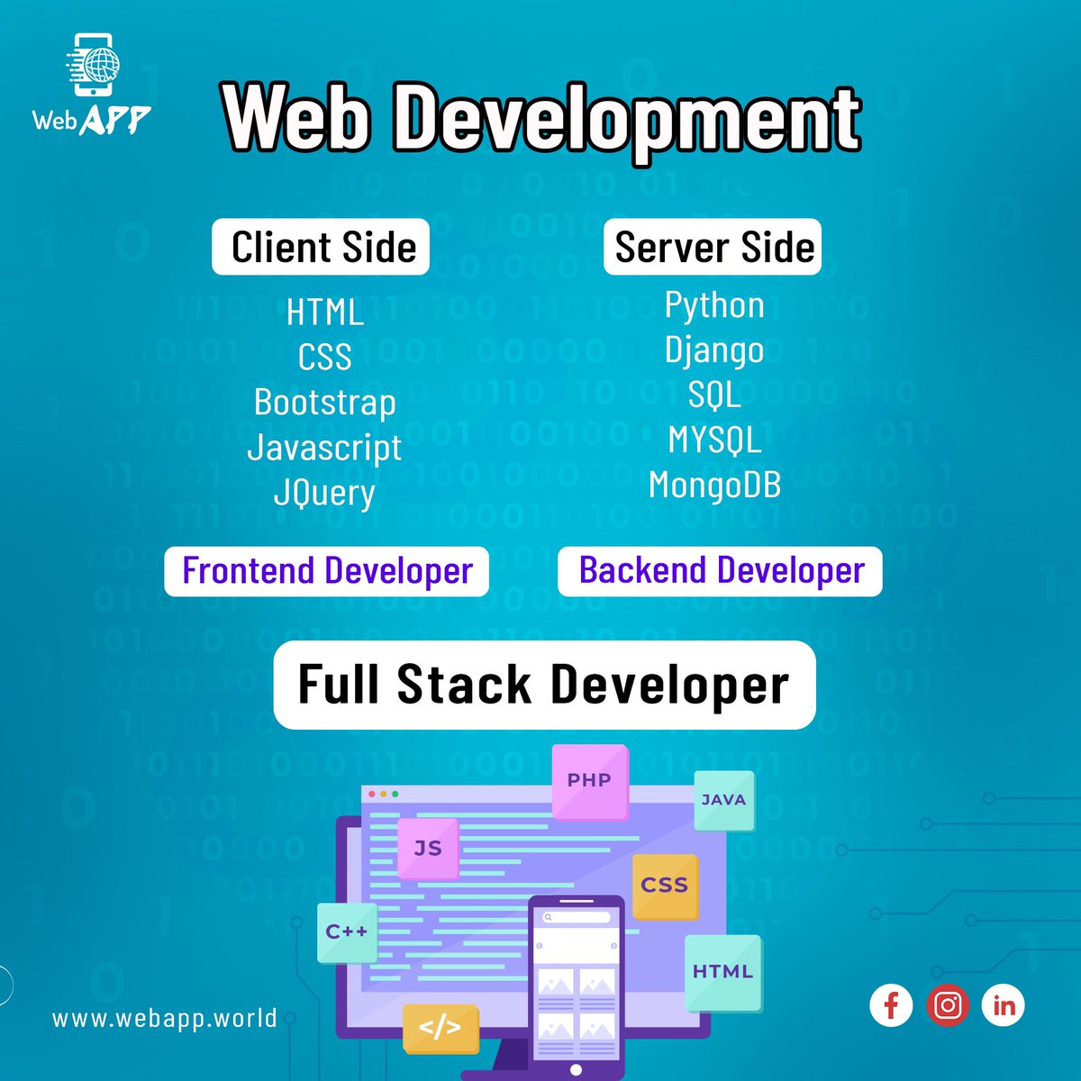 WebApp @WebappWorld - Twitter Profile | Sotwe