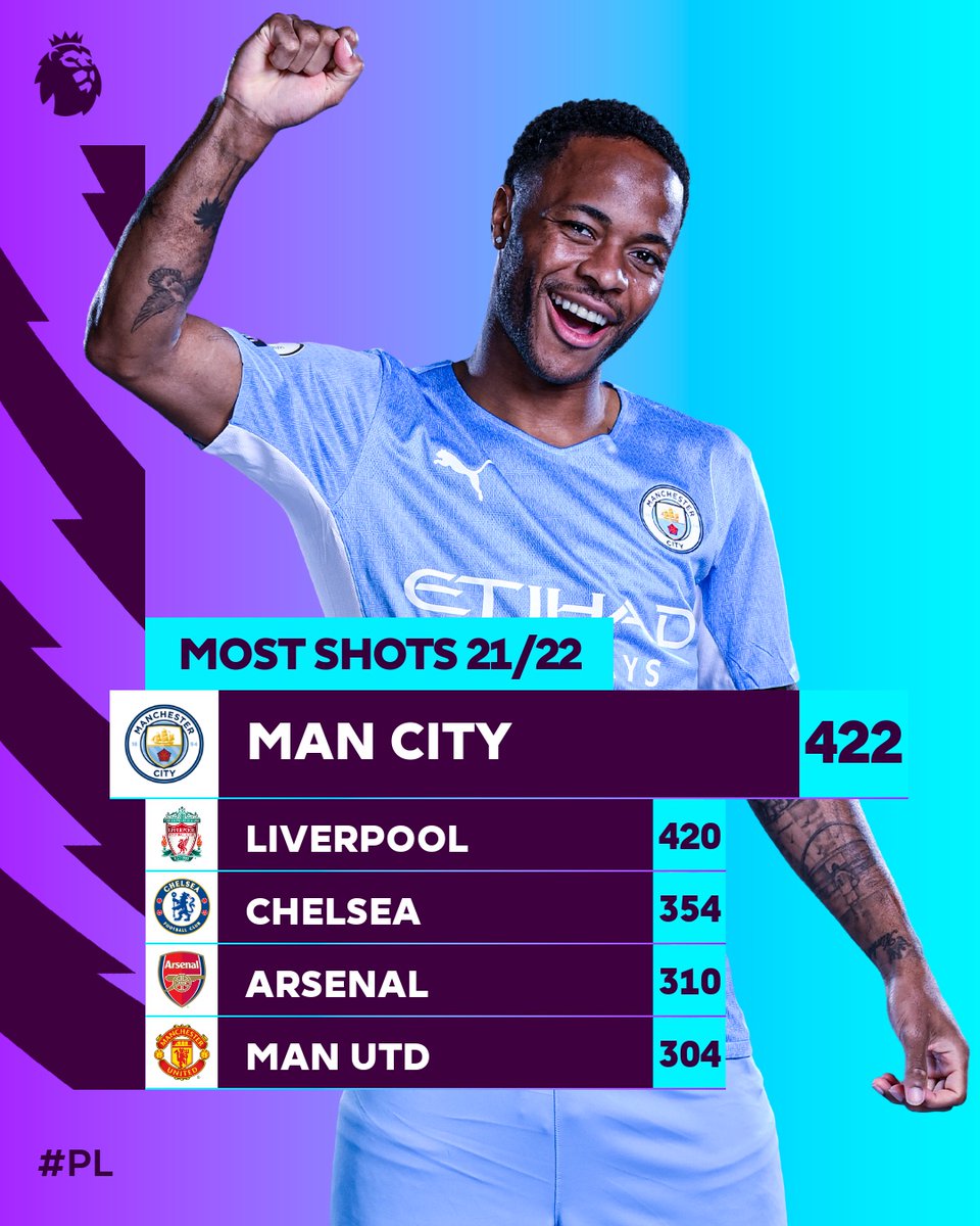 Dicky Erlangga (@Jumskyyy) | Twitter