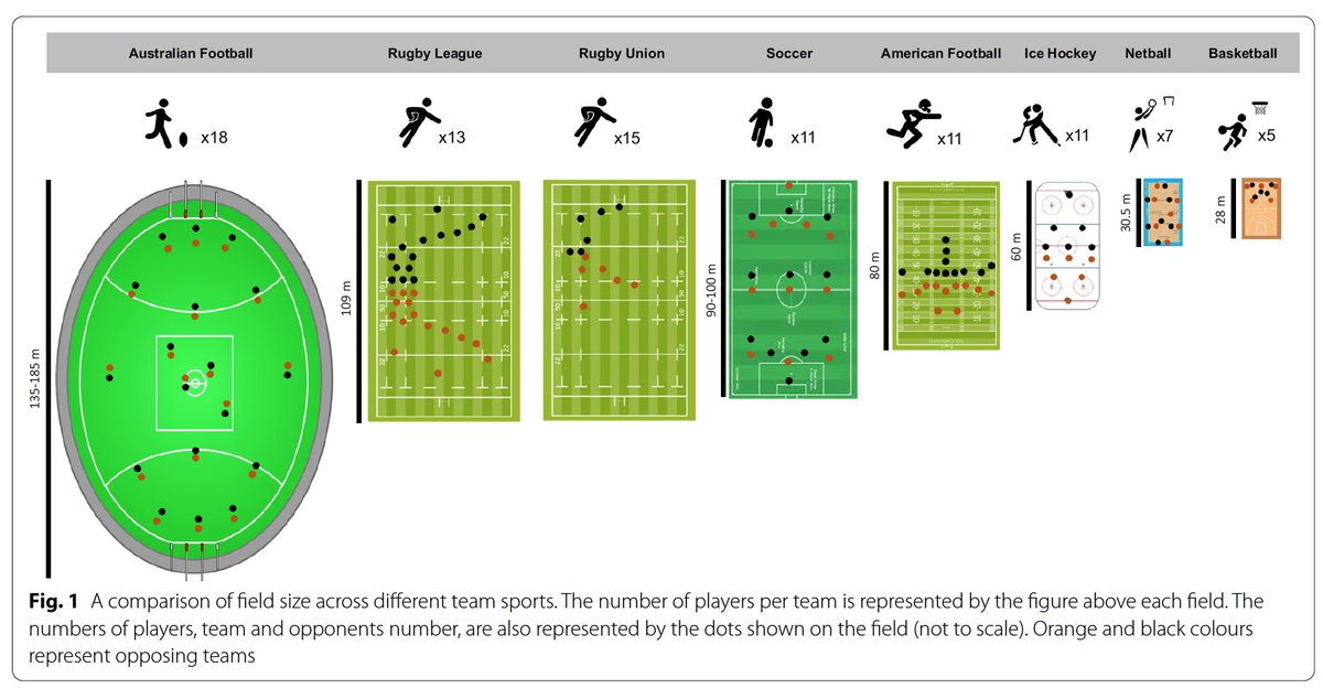 Global Performance Insights (@GPerfInsights) | Twitter
