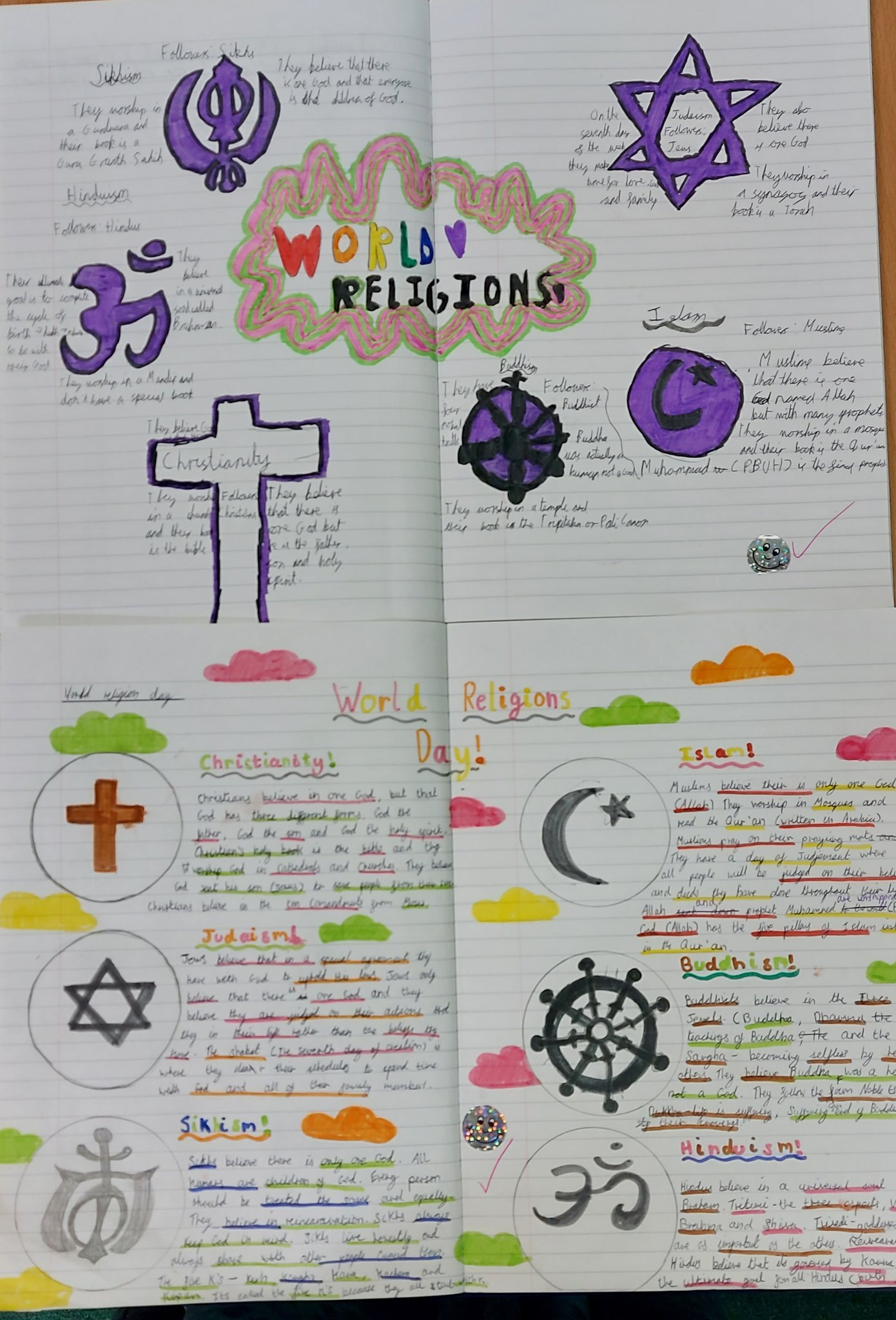 6 World Religions Symbols