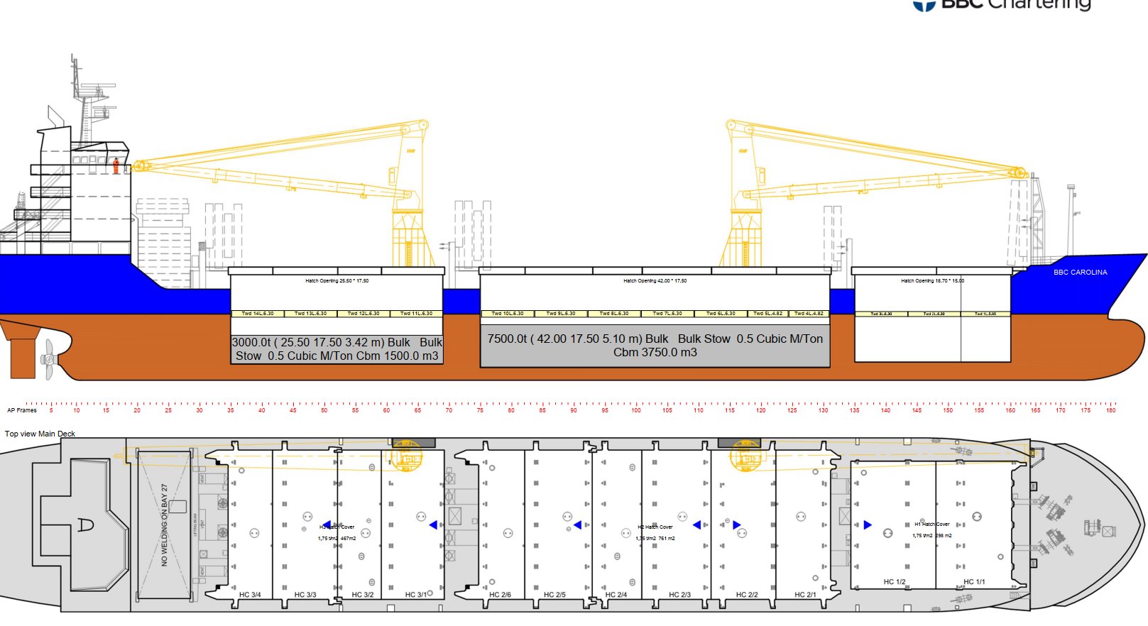 General Cargo Ship Plan